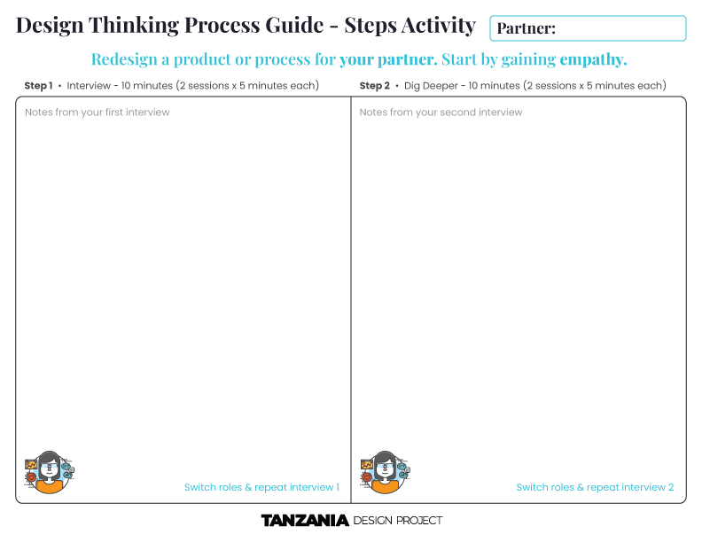 Design Thinking Process Guide – Tanzania